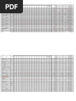 ADB Organizational Structure 2025 | PDF | Economies | Business