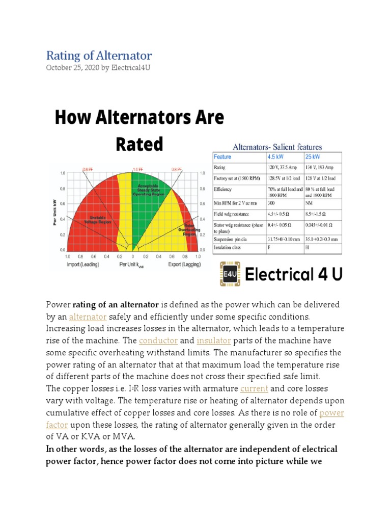 Rating of Alternator | PDF | Electrical Equipment | Force