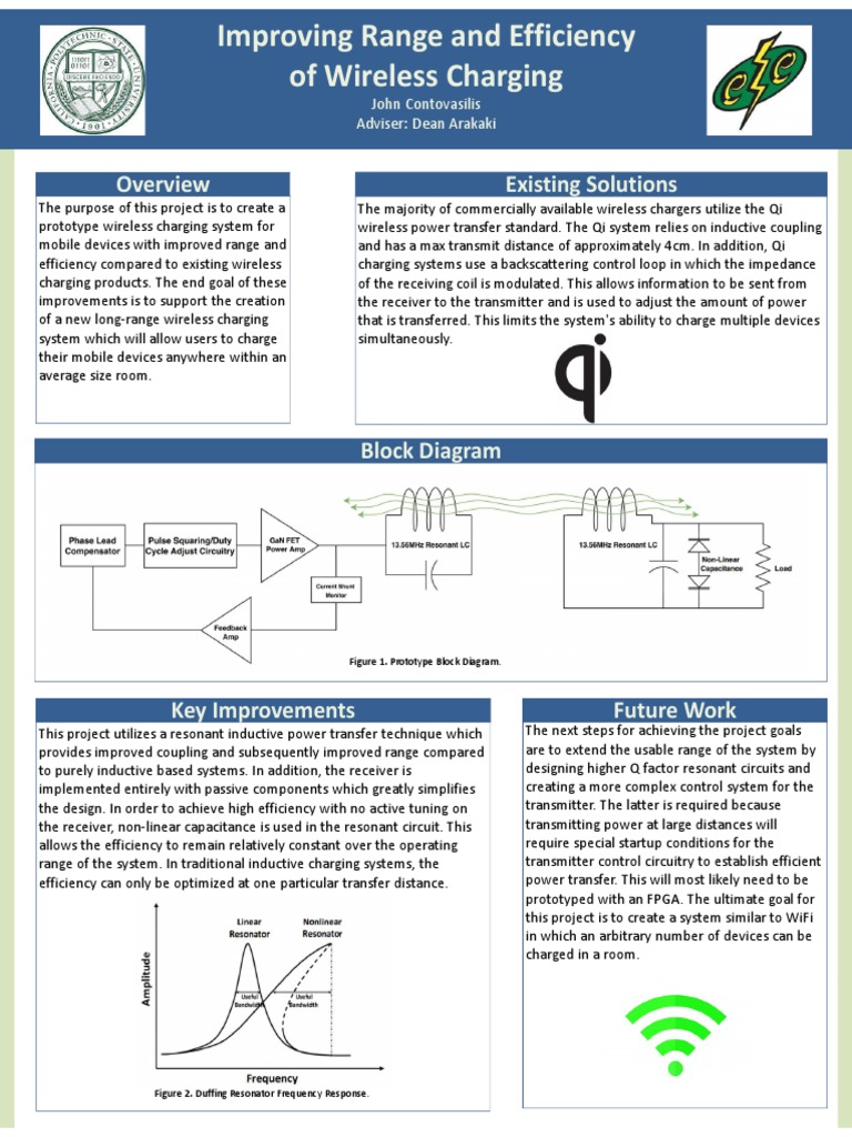 Existing Solutions: John Contovasilis Adviser: Dean Arakaki | PDF ...