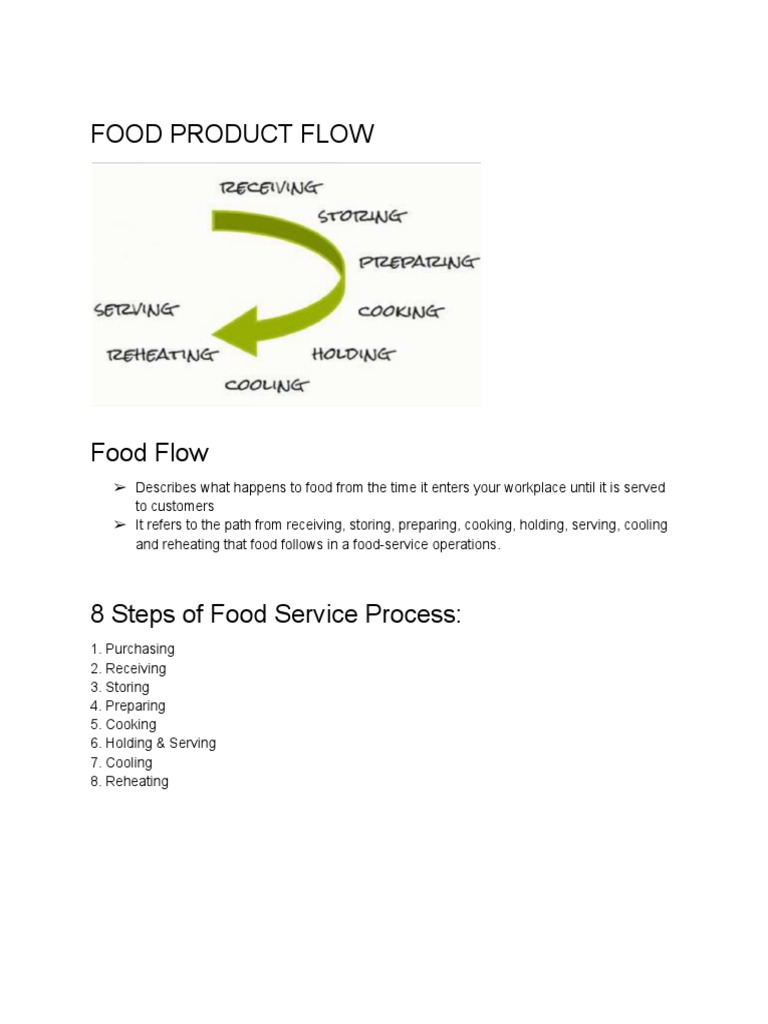 Food Product Flow | Download Free PDF | Foods | Refrigerator