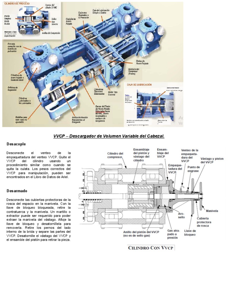 Desarmado de Compresores Ariel VVCP | PDF