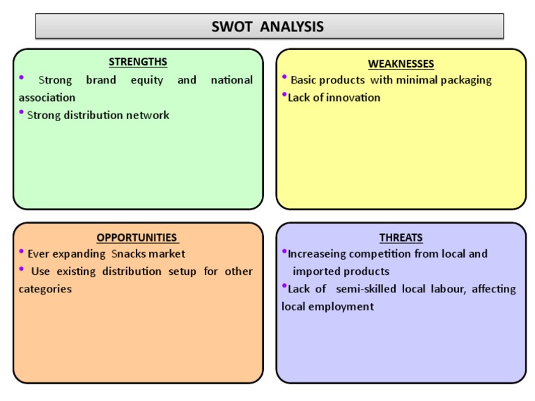 Swot Analysis Swot Analysis: Strengths Weaknesses | PDF | Finance ...