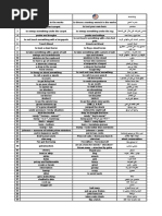 Payazed V5.2 Menu Guide | PDF