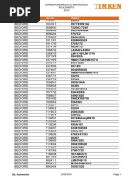 Cross Reference Champion-Ngk | PDF | Transport Companies | Vehicle Parts