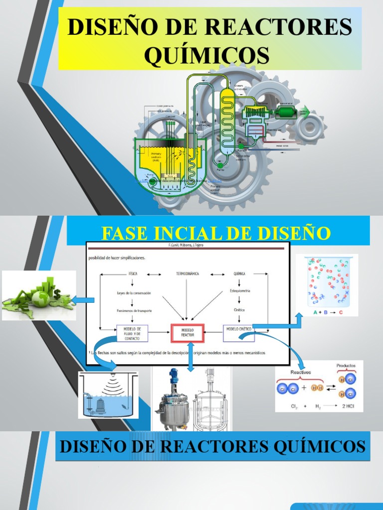02 Introduccion Al Diseño de Reactores Químicos I-2021 | PDF | Reactor Quimico | Velocidad de ...