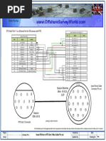 EIVA Manual | PDF | Navigation | Global Positioning System