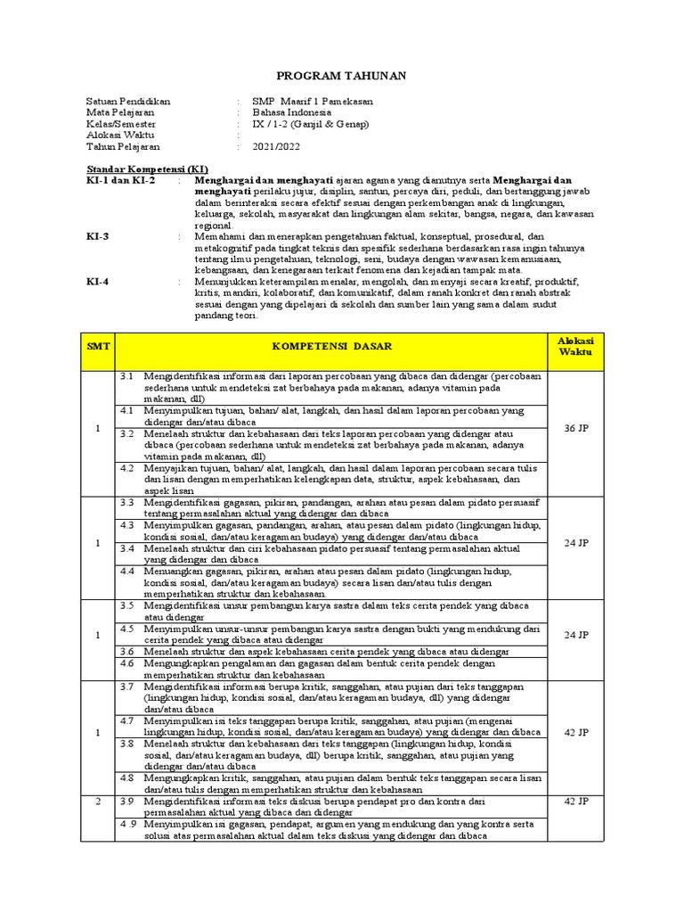 Prota Bahasa Indonesia IX | PDF