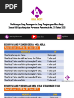 Tabel Pesangon PP 35 Tahun 2021 | PDF