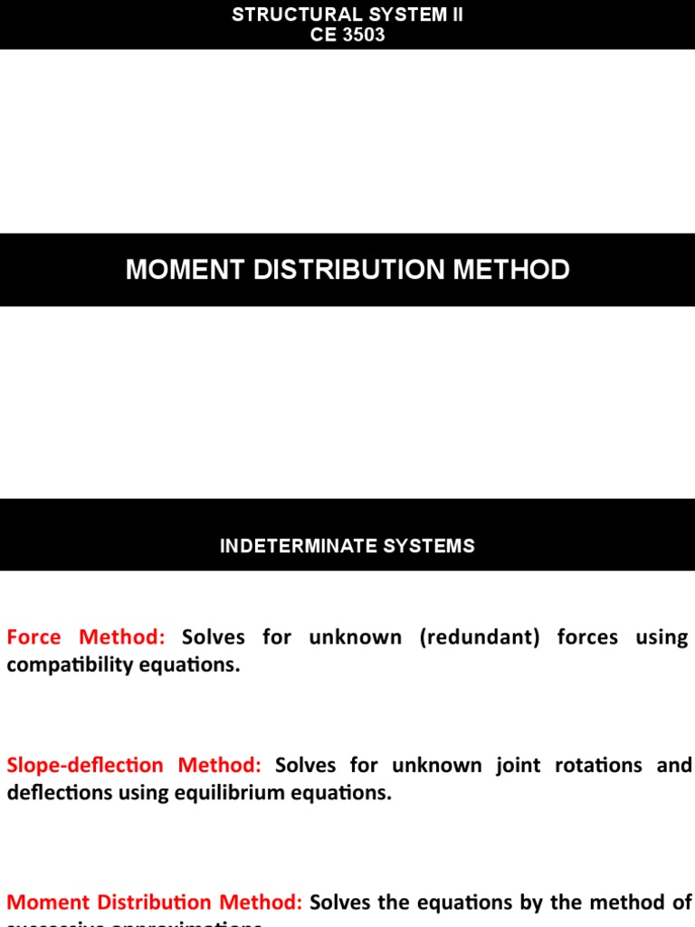 Moment Distribution Method | PDF | Teaching Methods & Materials