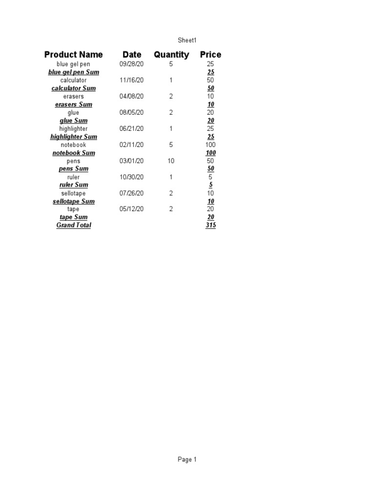 Product Name Date Quantity Price | PDF