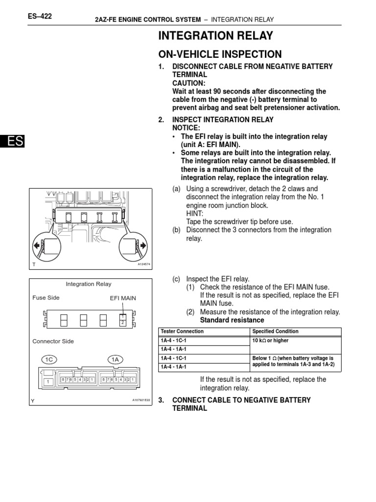 Integration Relay: On-Vehicle Inspection | PDF | Relay | Fuse (Electrical)