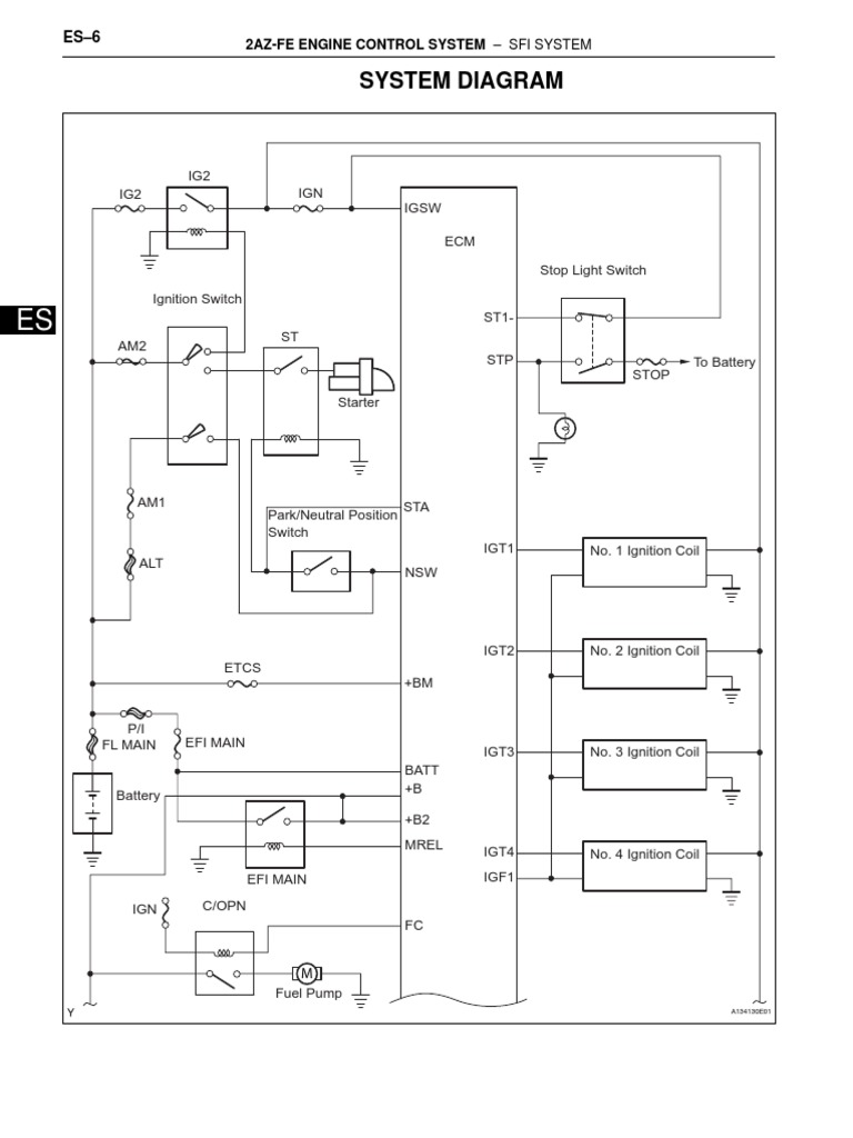 System Diagram: 2Az-Fe Engine Control System - Sfi System | PDF ...