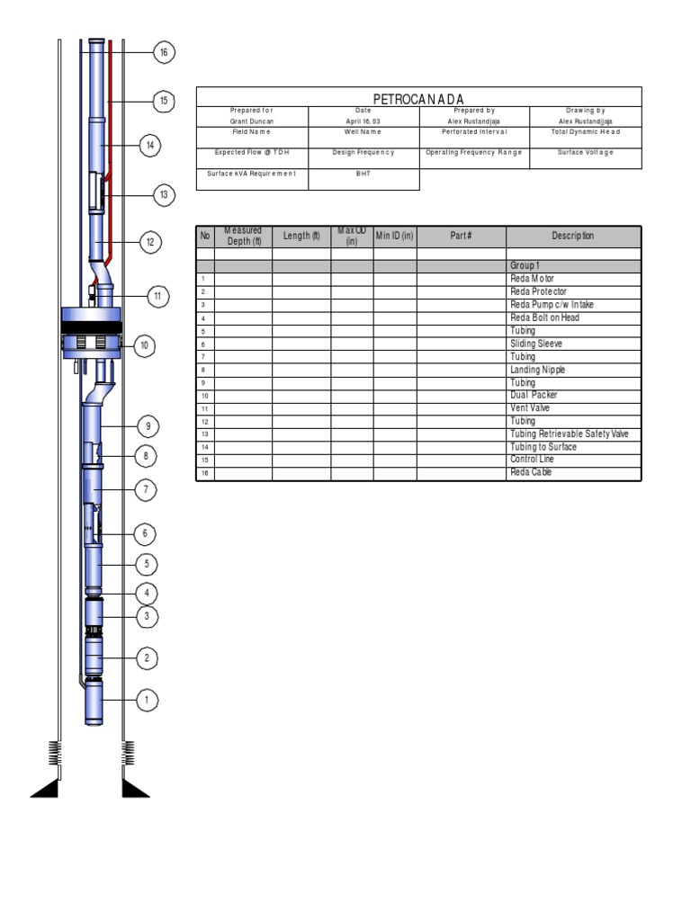 SLB ESP With Packer and Vent | PDF