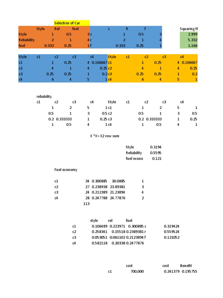 Ahp Excel | PDF | Linear Algebra | Algebra