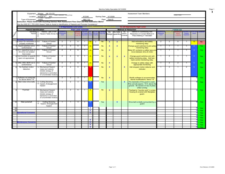 Risk Assessment Example | PDF | Risk | Relay