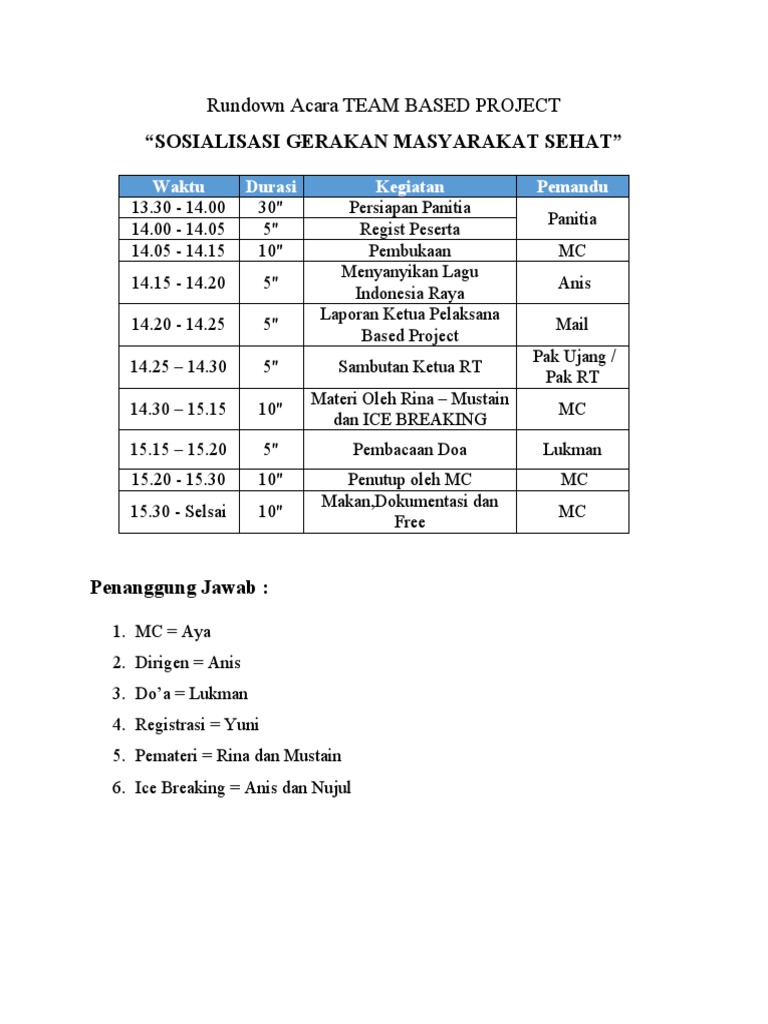 Rundown Acara TEAM-BASED PROJECT BASEL | PDF