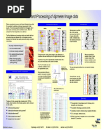 Bedford Workload Rating Scale Overview | PDF | Workload | Aviation