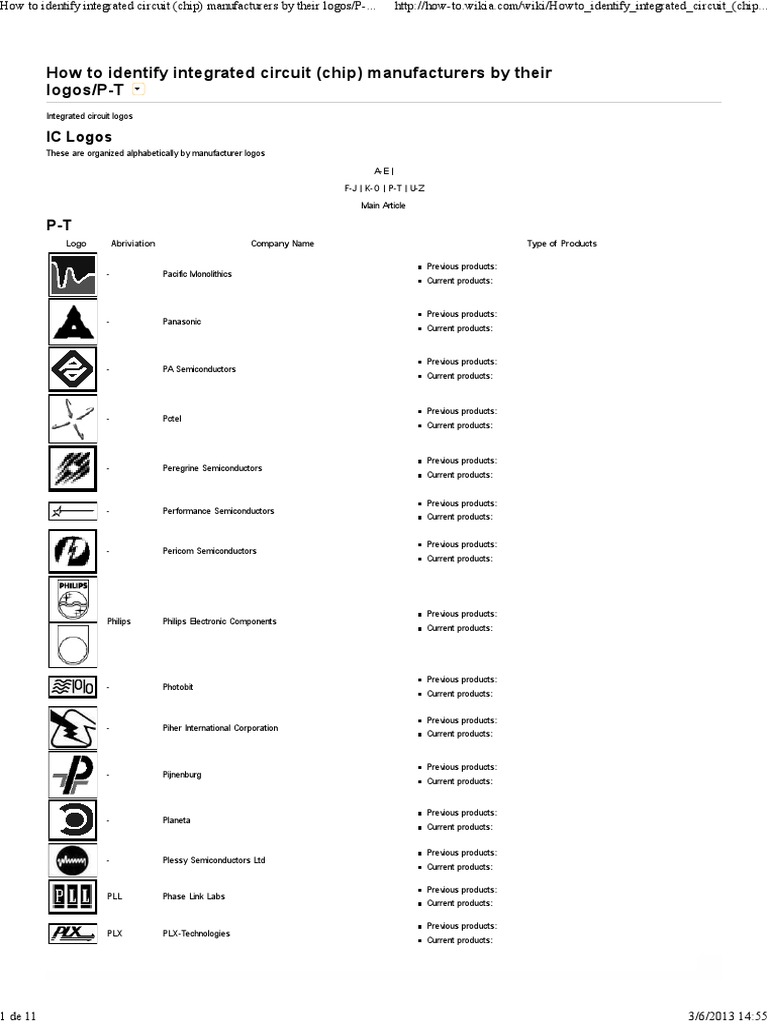 IC Manufacturer Logos Identification Guide | PDF | Integrated Circuit ...