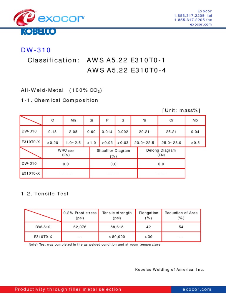 Classification: AWS A5.22 E310T0-1 AWS A5.22 E310T0-4: All-Weld-Metal ...