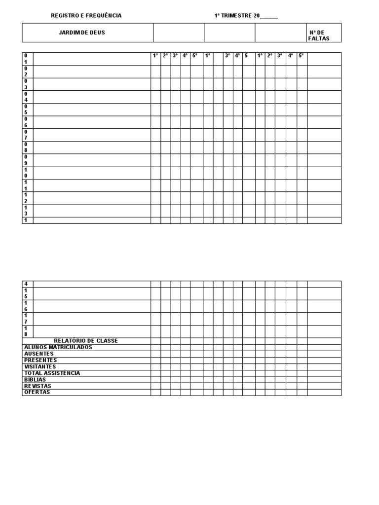 Registro e Frequência 1 Trimestre 20 | PDF