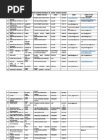 Directorio Actualizado de Uf Opmi Uei Municipalidades Provinciales | PDF