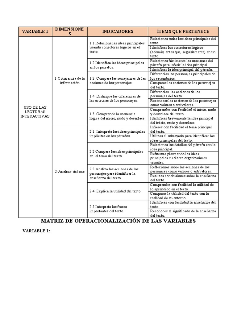 Matriz de Operacionalización de Las Variables | PDF | Cognición ...