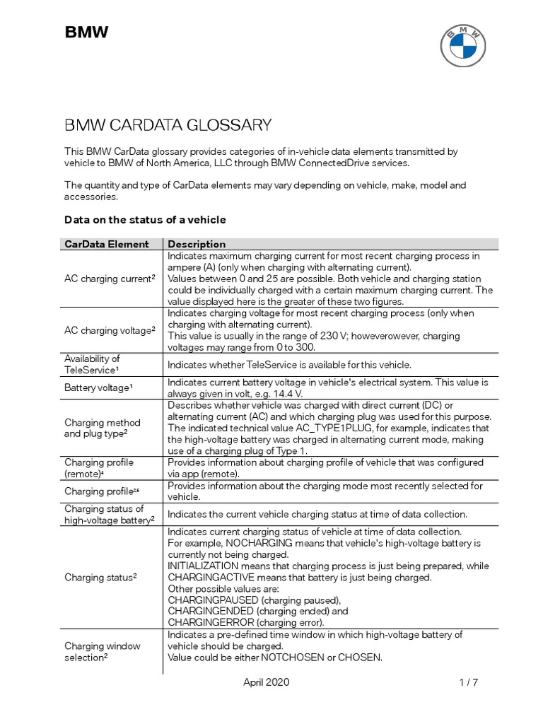 BMW Car Data Telematic S Data Glossary | PDF | Direct Current ...
