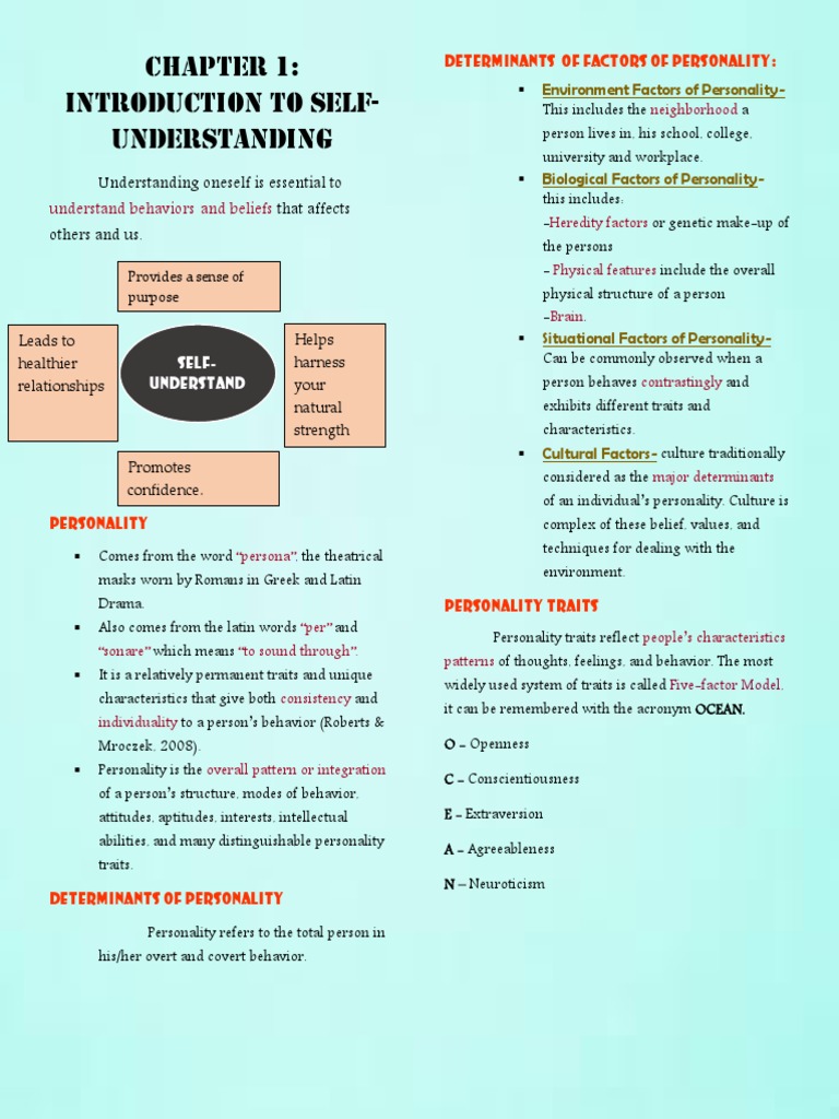 Introduction To Self-Understanding: Understanding Oneself Is Essential ...