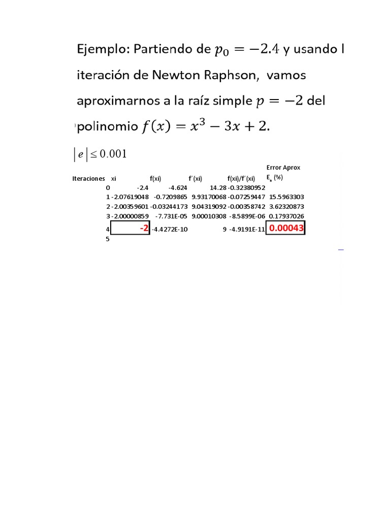 Newton Raphson Ejercicios | PDF | Análisis de sistemas | Números