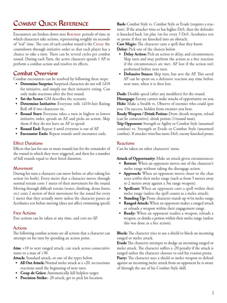 Combat Actions Quick Reference 5E | PDF | Wound
