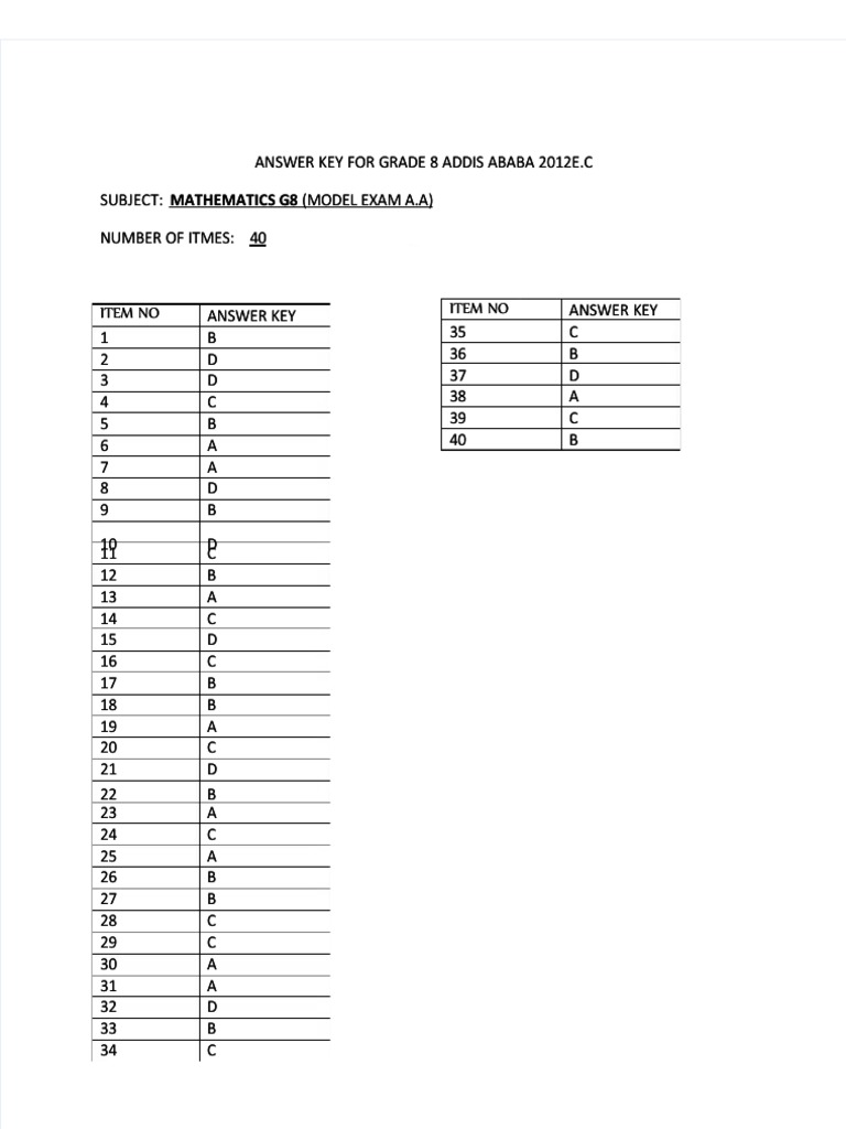 Grade 8 Exam Answer Key 2012 E.C. | PDF | Educational Stages ...