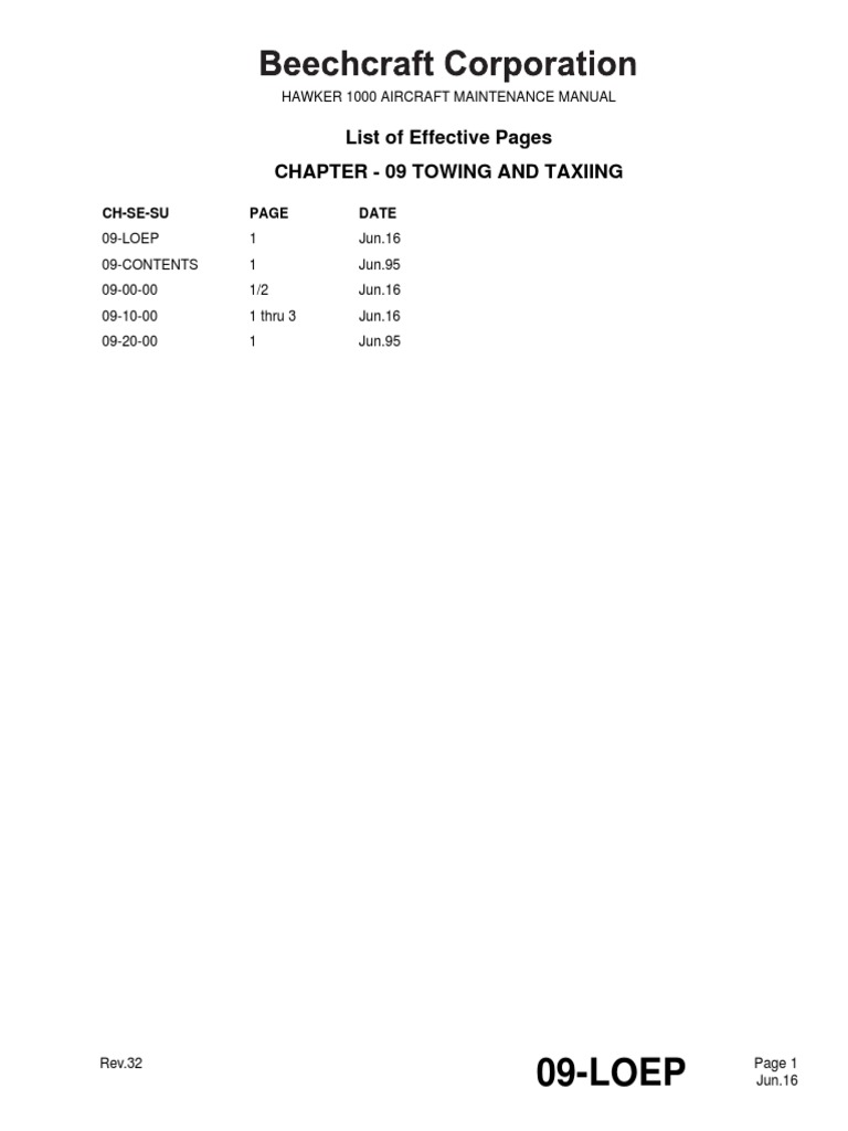 Hawker 1000 Amm Chapter 09 Towing and Taxiing | PDF | Landing Gear ...