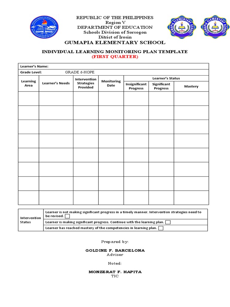 Individual Learning Monitoring Plan Template | PDF | Cognition ...