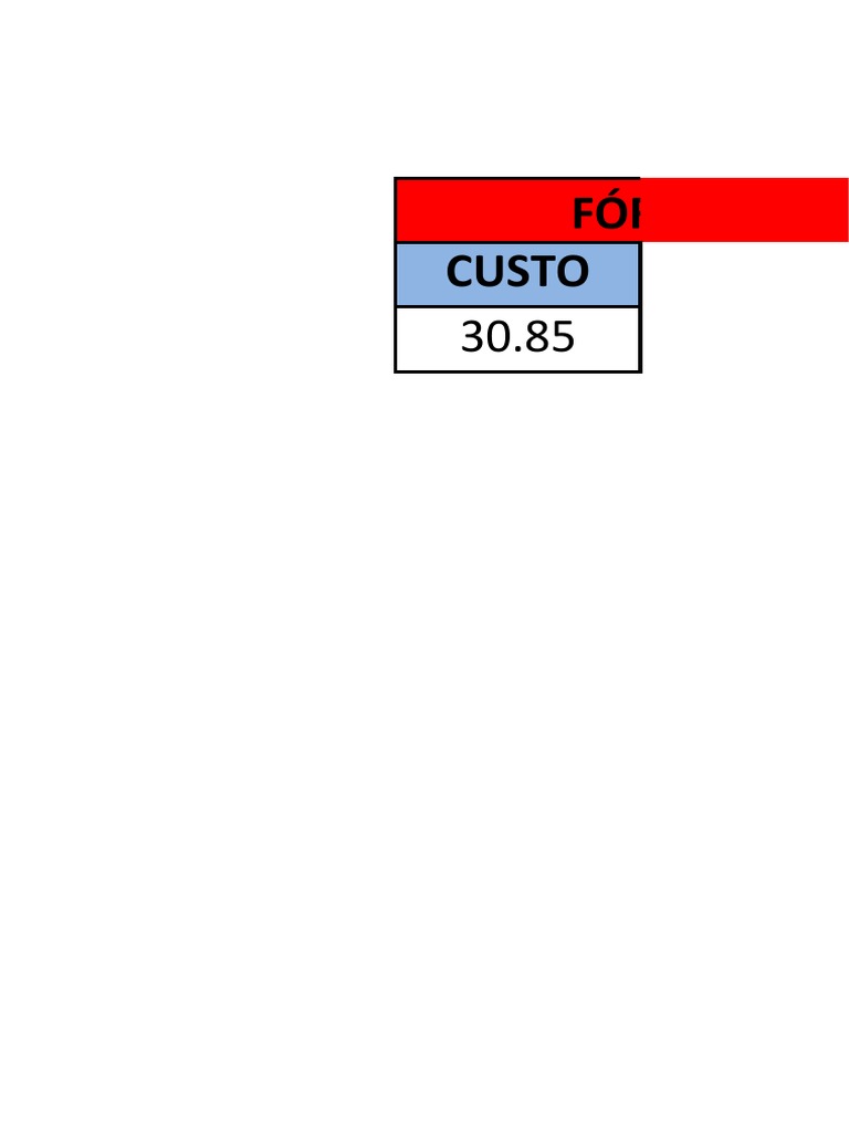 Fórmula Do Bdi | PDF