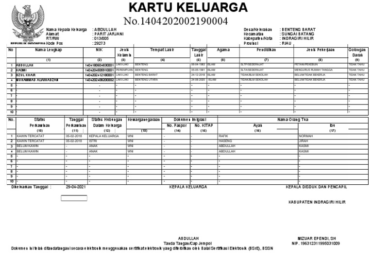 KK Abdullah (Sami | PDF