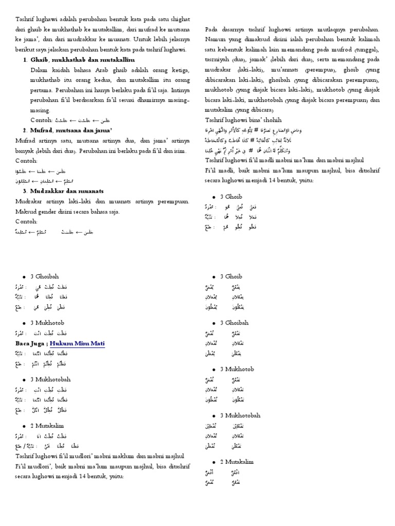 Tashrif Lughawi: Pengertian dan Contoh | PDF