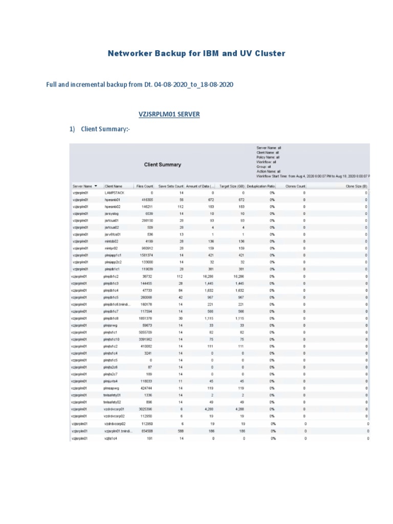 Networker Backup For IBM and UV Cluster | PDF | Computers