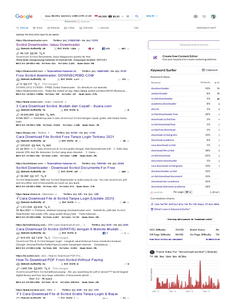 Penelusuran Google | PDF | Search Engine Optimization | Hypertext