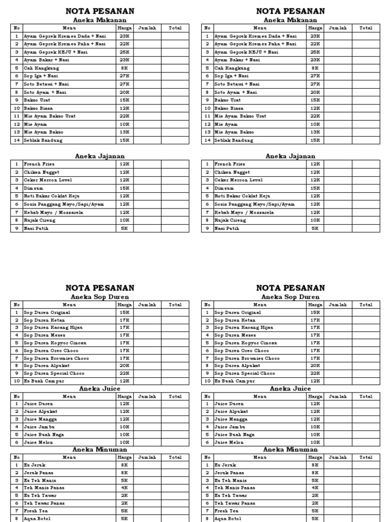 Nota Pesanan Sop Durian | PDF
