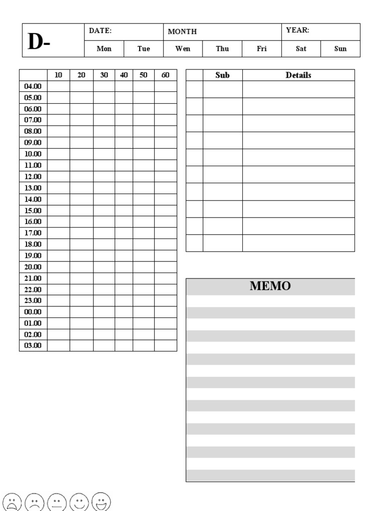 Study Checklist | PDF