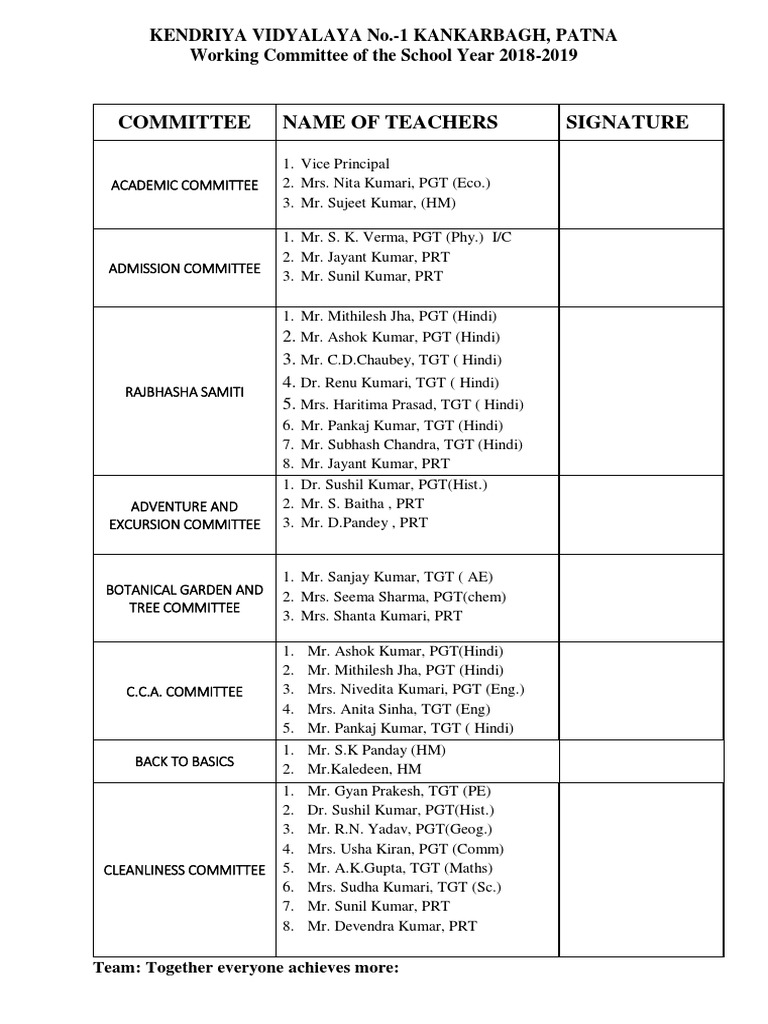 Kendriya Vidyalaya No. 1 Kankarbagh Working Committees: A Collaborative ...