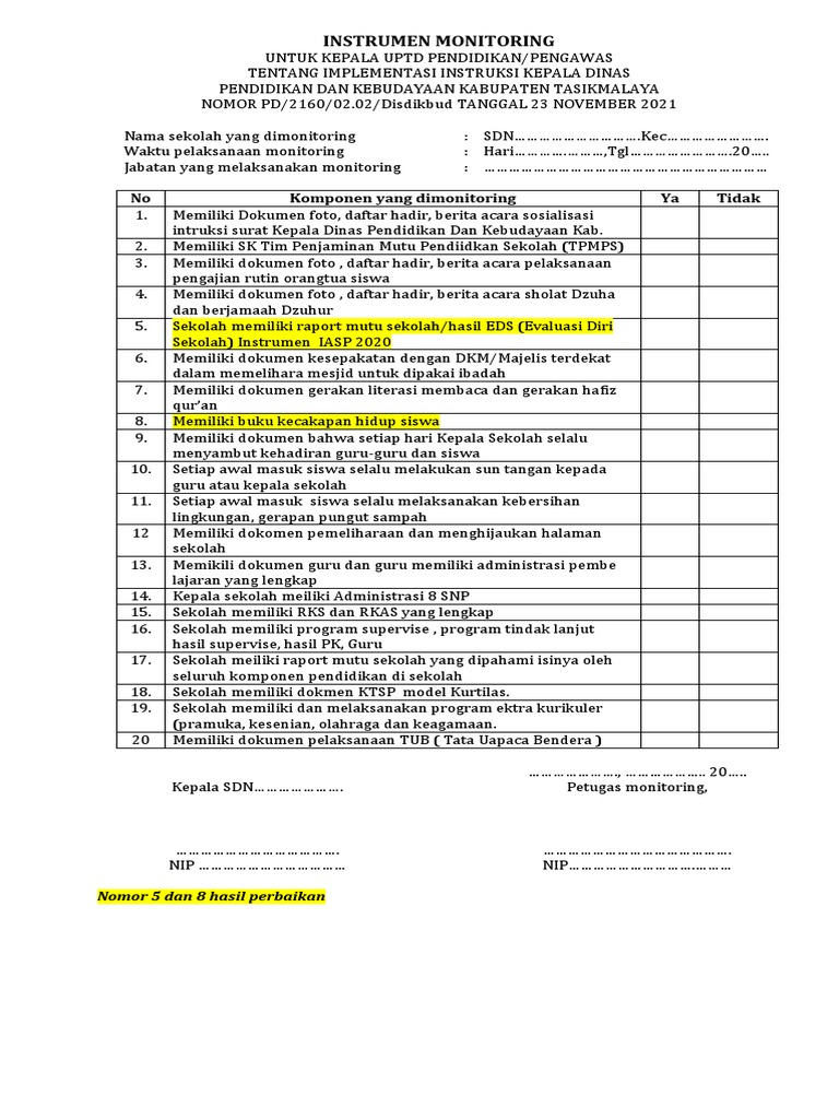 Instrumen Monitoring | PDF