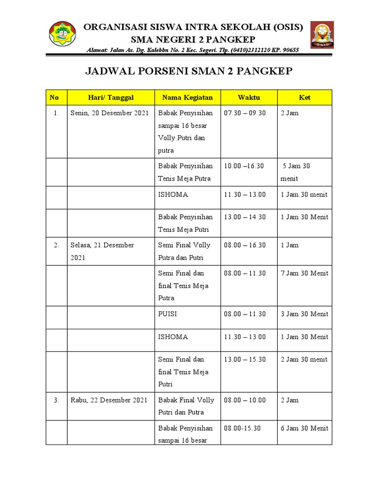 Rundown Acara PORSENI | PDF