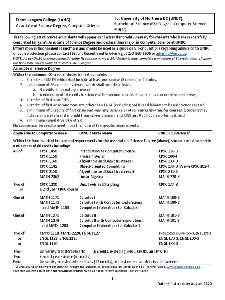 From: Langara College (Lang) Associate of Science Degree, Computer Science To: University of ...