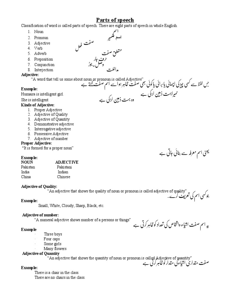 Parts of Speech in Urdu | PDF | Part Of Speech | Noun