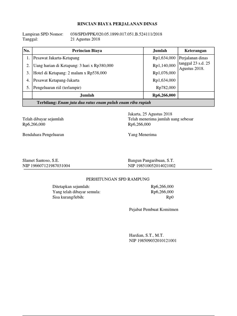 Rincian Biaya Perjalanan Dinas | PDF