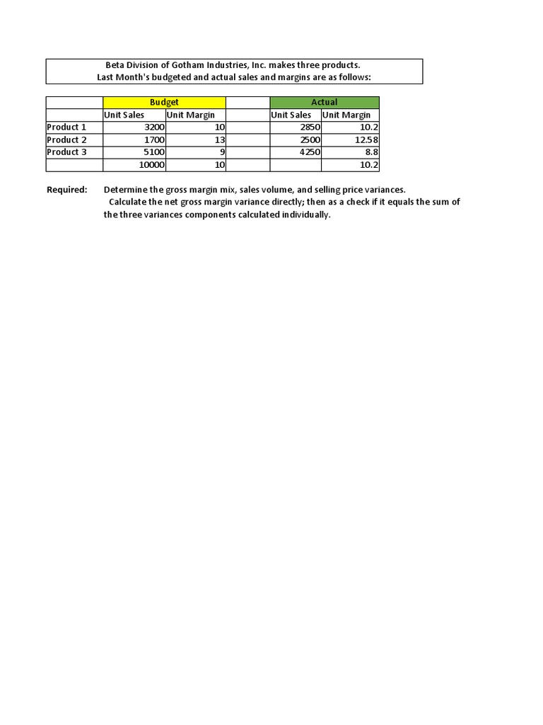 Variance Analysis - Practice | PDF