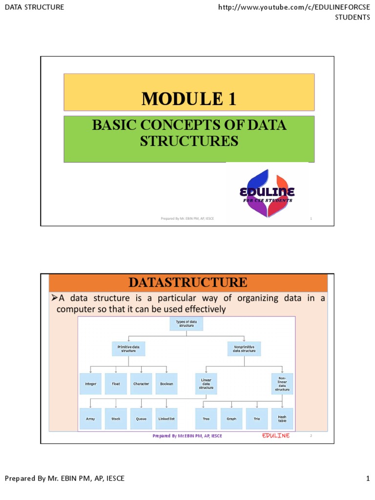 Basic Concepts of Data Structures: Datastructure | PDF | Subroutine ...