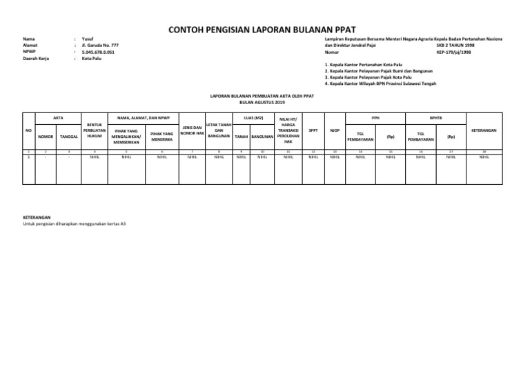 Contoh Pengisian Laporan Bulanan Ppat Nihil | PDF