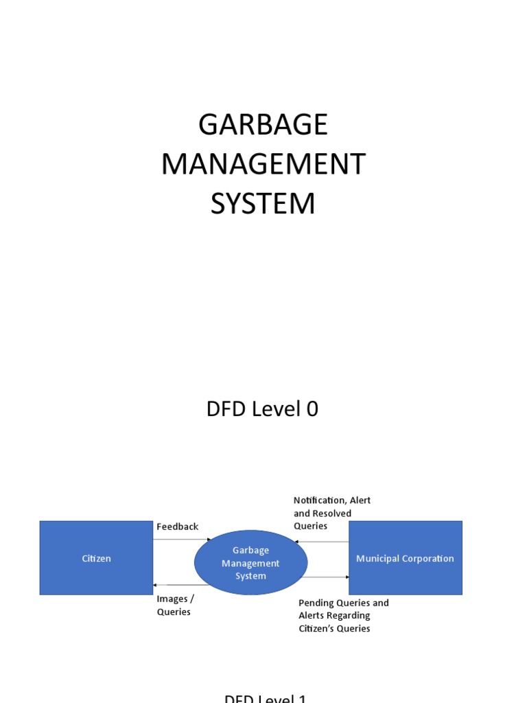 Garbage Management System | PDF